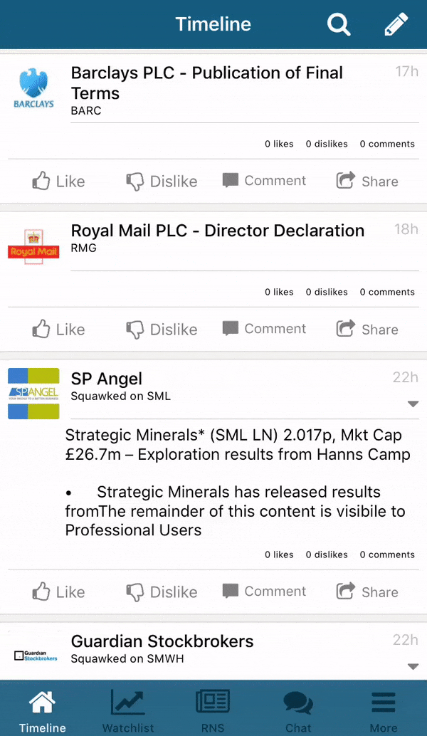 Pricing Updates & More With New Vox Markets App Release