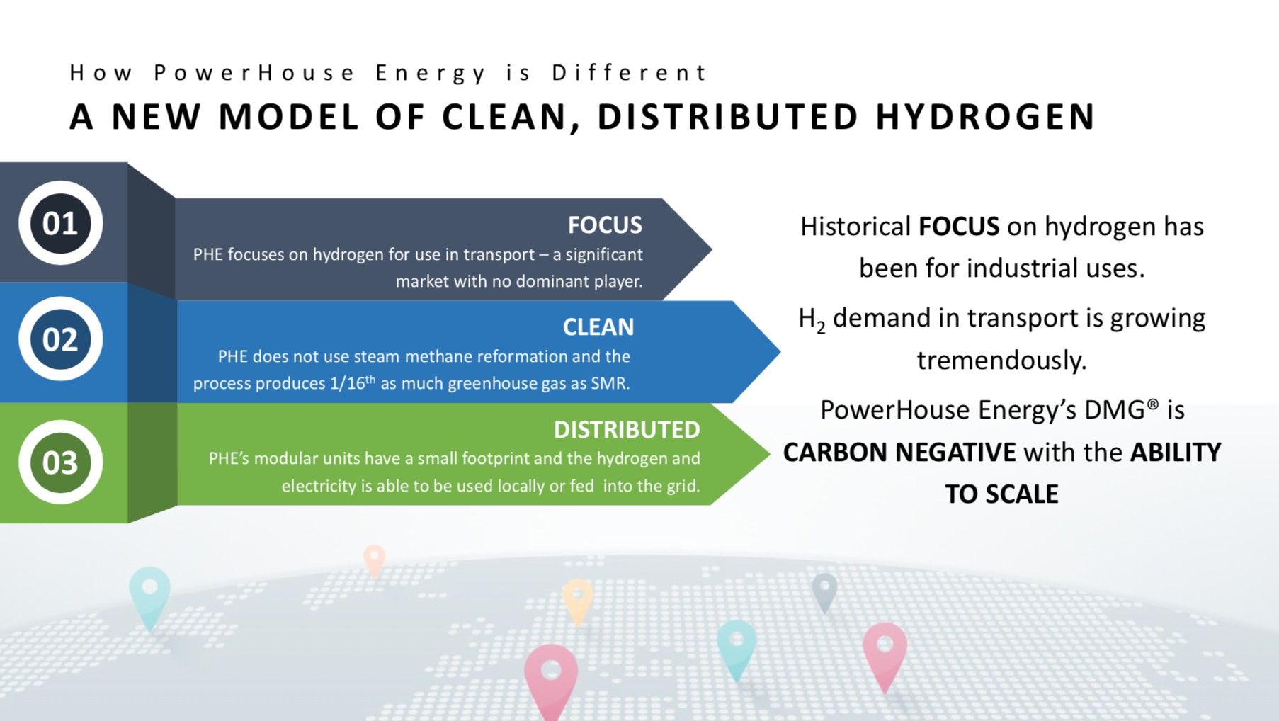 PowerHouse Is Testing Waste-To-Hydrogen Electric Generation System
