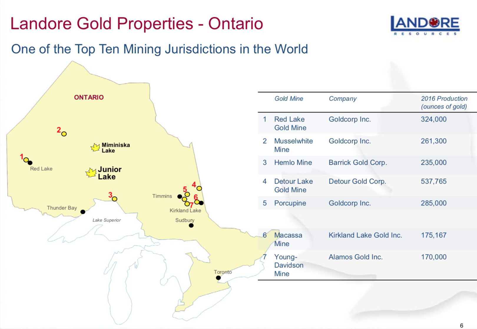Why Landore Resources Is Focused On One Gold Deposit In Canada